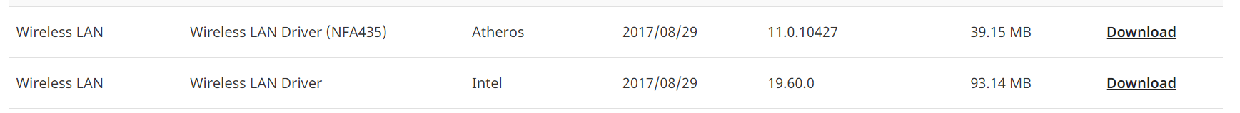How To Download/Update Acer Wi-Fi Driver For Windows