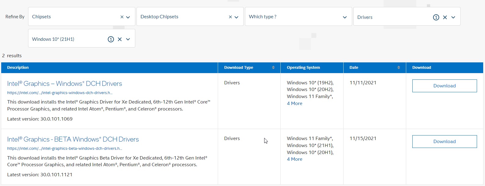 How to Download and Install AMD SMBus Driver
