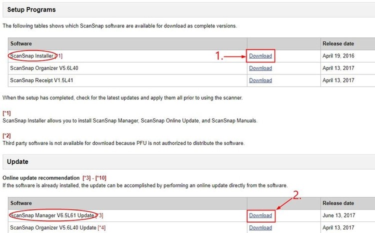 How To Download/Update ScanSnap iX500 Driver For Windows PC