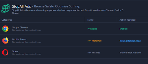 What is Botnet Malware? You Might Be Infected Right Now!