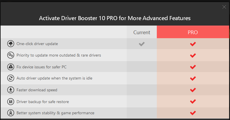 12 Best (Free & Paid ) Driver Updater Software for Windows PC