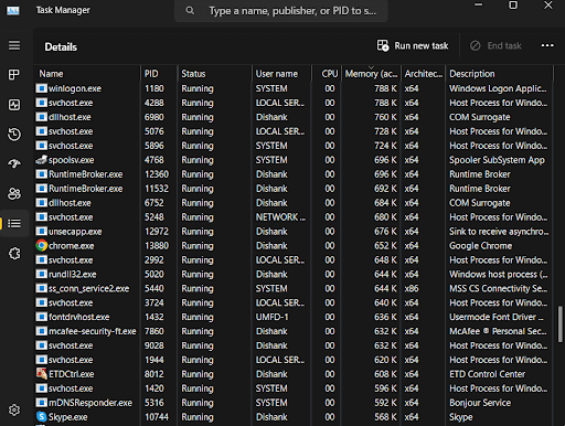 ALERT! A Trojan Might Have Entered Your PC! Detect & Remove it!