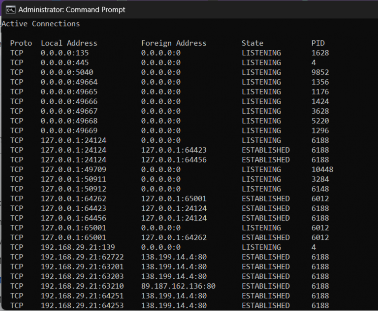 Remote Access Trojan: What is it & How to Detect/Remove It?