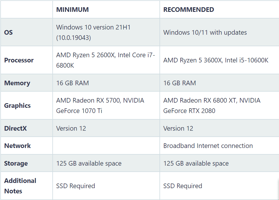 Starfield Crashing on PC - Get Solution Here