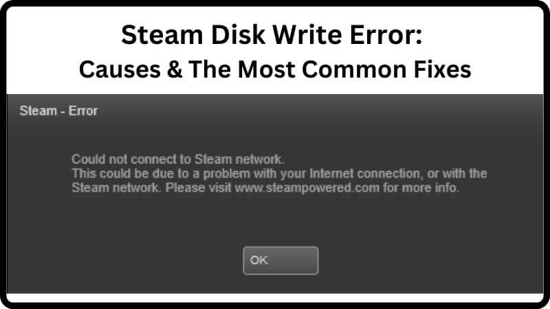 Best Ways To Fix Steamworks Common Redistributables Error